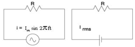 Physic Lesson : Alternating Current(AC): ไฟฟ้ากระแสสลับ (Alternating ...